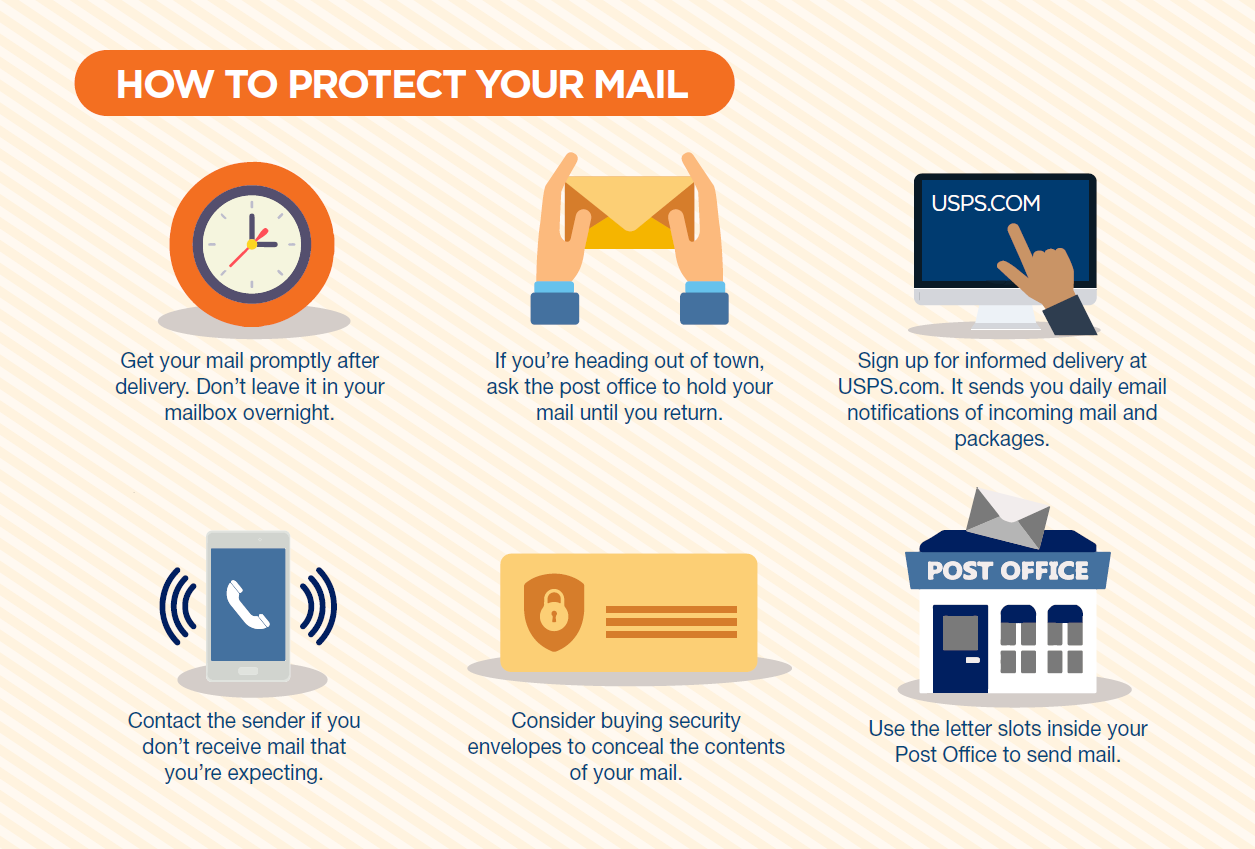 ABA, USPS Partner to Combat Check Fraud | Equity Bank